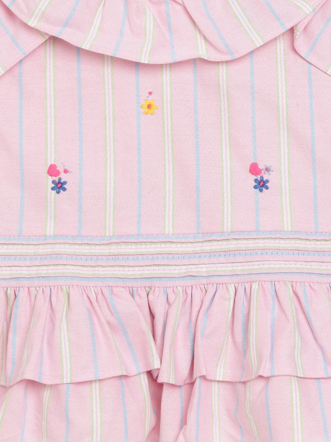 Elle Kids Collection | Trendy Fashion for Children | Iconic India